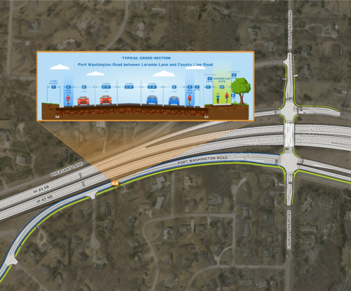 County Line Rd / Port Washington Rd Area – I-43 NORTH-SOUTH (Glendale ...