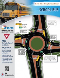 Roundabouts – I-39/90 Expansion Project
